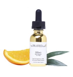 Full Spectrum Lab Tests - Organic CBD Tinctures, Oils, Edibles and more!